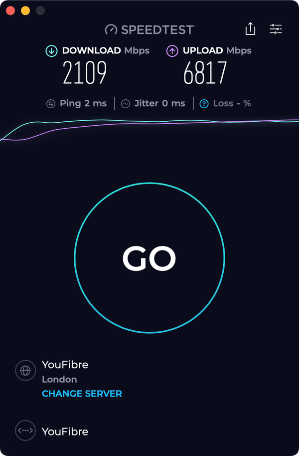 The Journey to YouFibre